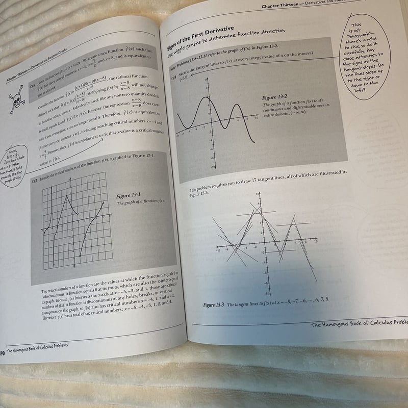 The Humongous Book of Calculus Problems by W. Michael Kelley, Paperback ...