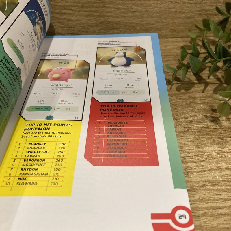 POKÉMON GO BATTLE GUIDE by POKÉMON , Paperback | Pangobooks