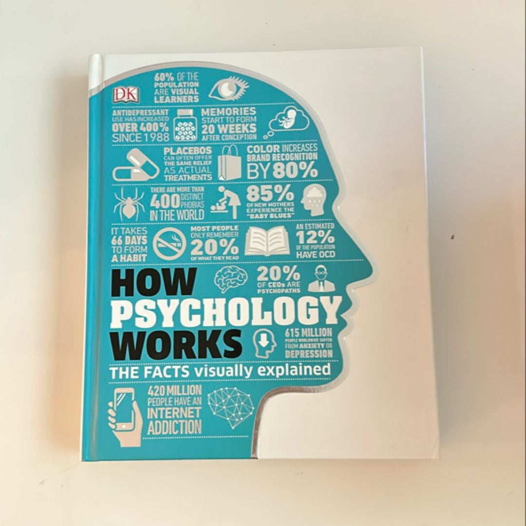 How Psychology Works by DK
