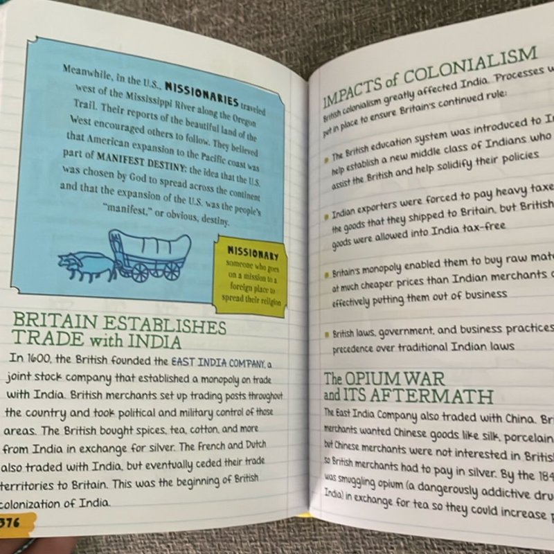 Everything You Need to Ace World History in One Big Fat Notebook, 2nd ...