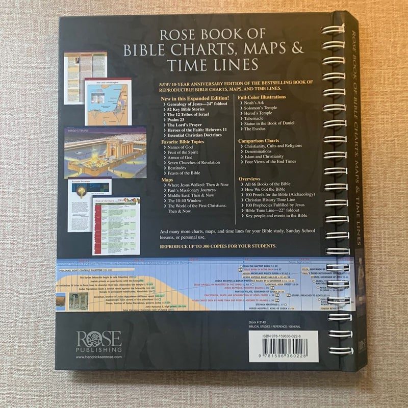 Rose Book of Bible Charts, Maps, and Time Lines by Rose Publishing Staff