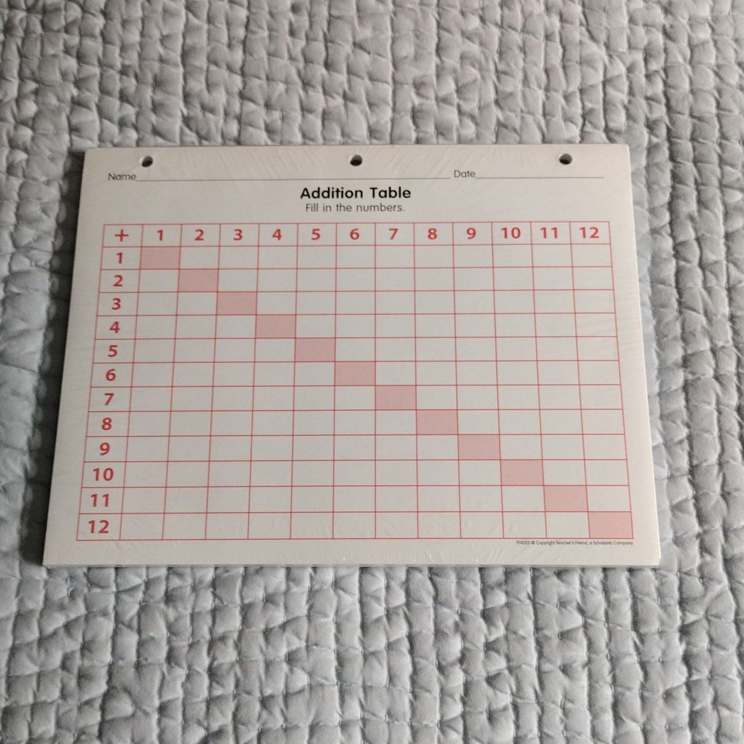 Addition Table Practice Pad by