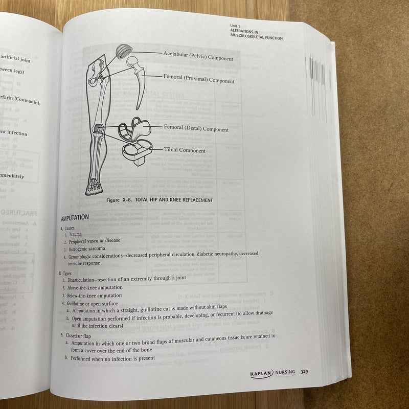 Basics by Kaplan Nursing Staff, Hardcover | Pangobooks