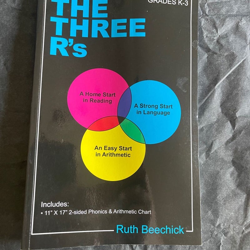 The Three R's