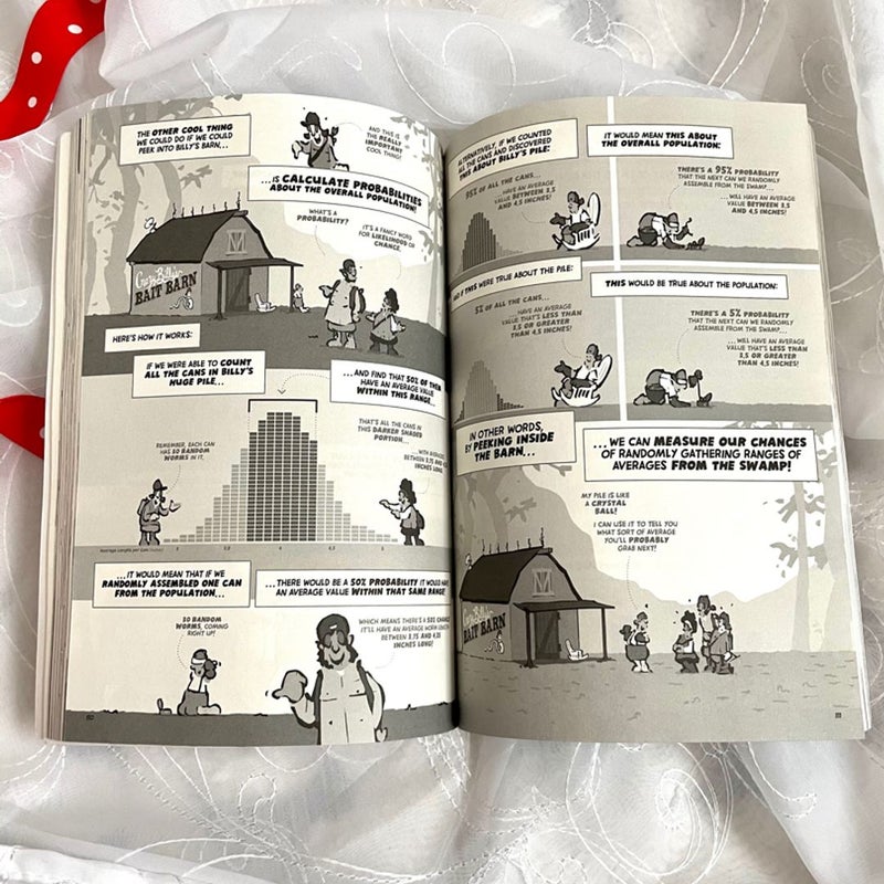 The Cartoon Introduction To Statistics By Grady Klein Paperback