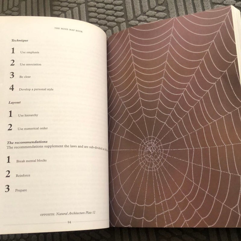 The Mind Map Book by Tony Buzan; Barry Buzan