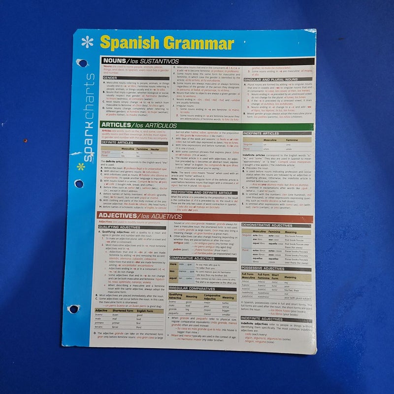 Spanish Grammar SparkCharts by SparkNotes