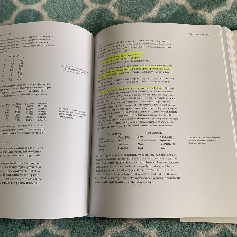 Show Me the Numbers by Stephen Few