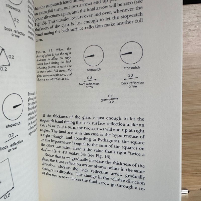 Qed by Richard P. Feynman, Paperback | Pangobooks