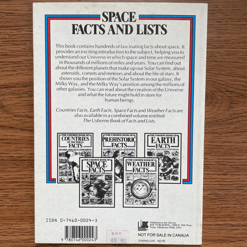 Space Facts by S. Reid