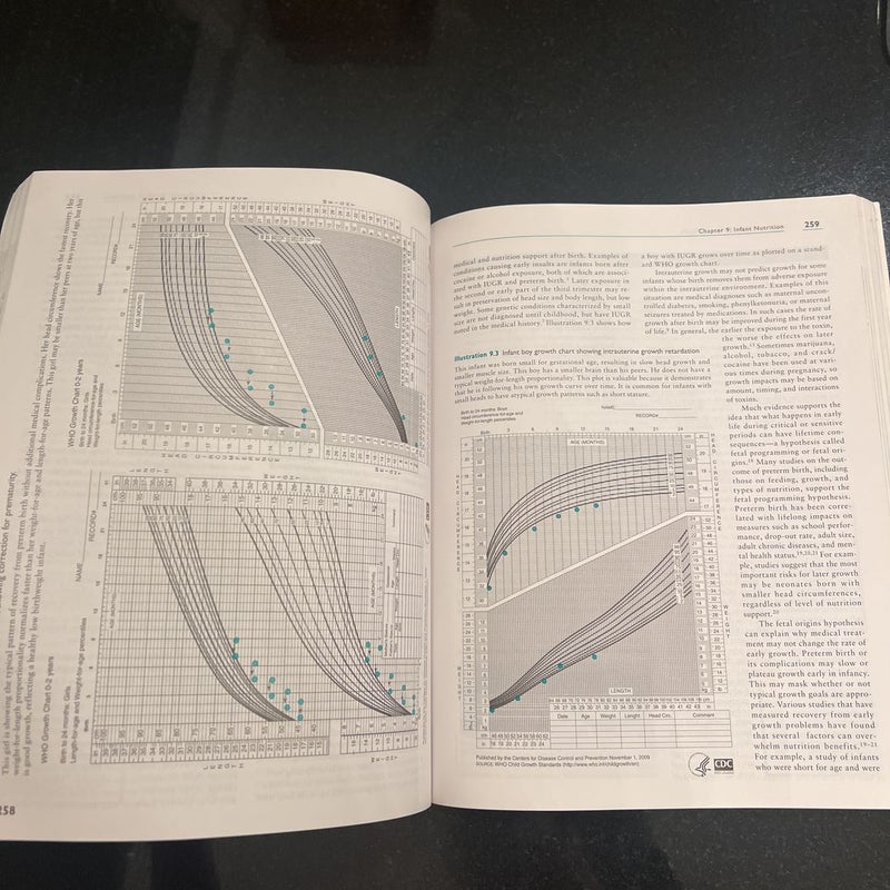 Nutrition Through the Life Cycle by Judith Brown, Janet Isaacs, Bea ...