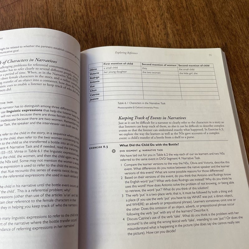 Exploring Learner Language by Elaine Tarone, Paperback | Pangobooks