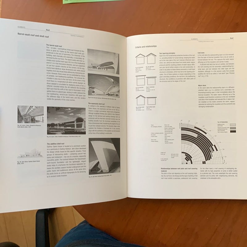 Constructing Architecture by Andrea Deplazes, Paperback | Pangobooks