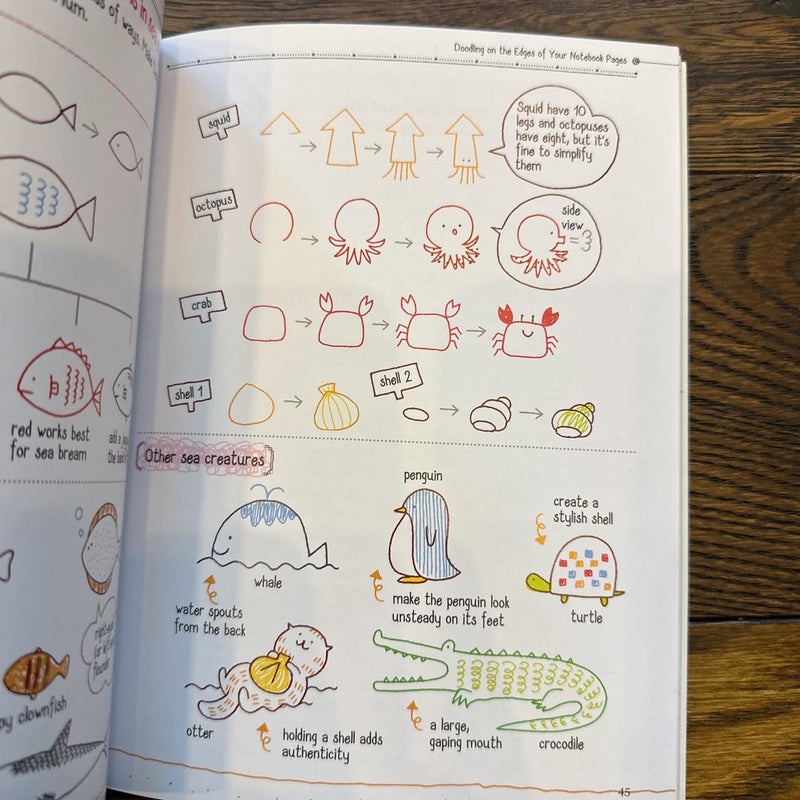 How to Doodle Everywhere by Kamo, Paperback | Pangobooks