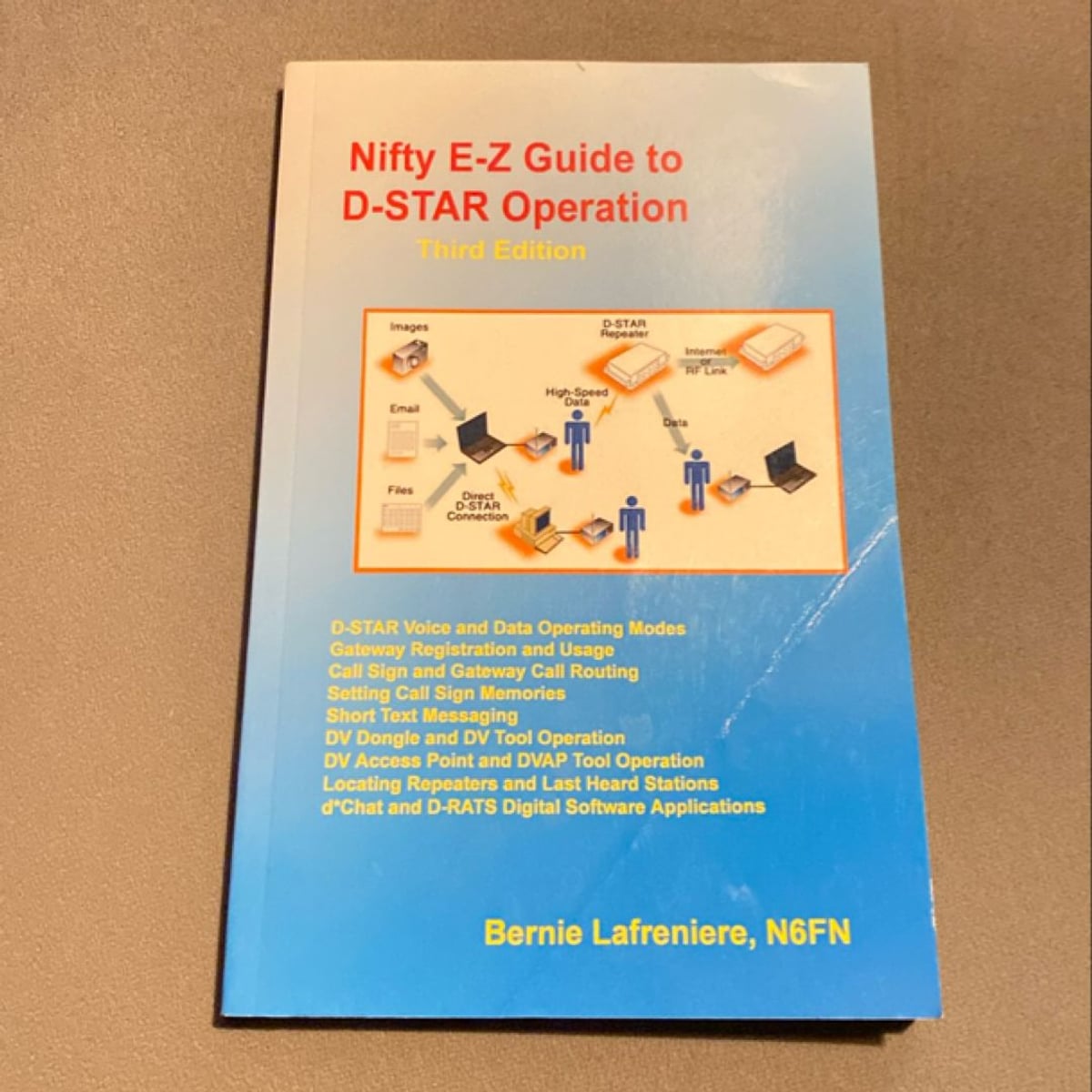 Nifty E-Z Guide to D-Star Operation by Bernie Lafreniere