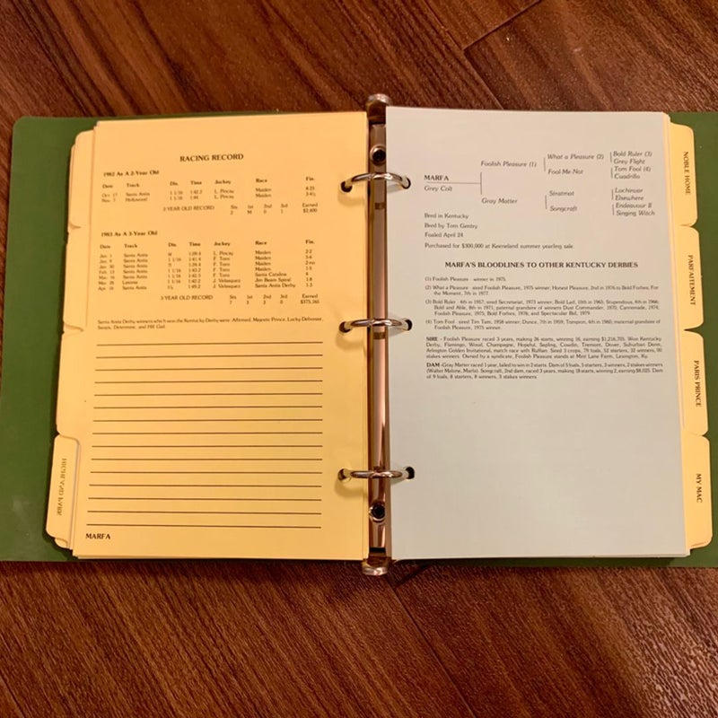 The 109th Kentucky Derby Media Stats Packet (1983) by Churchill Downs ...