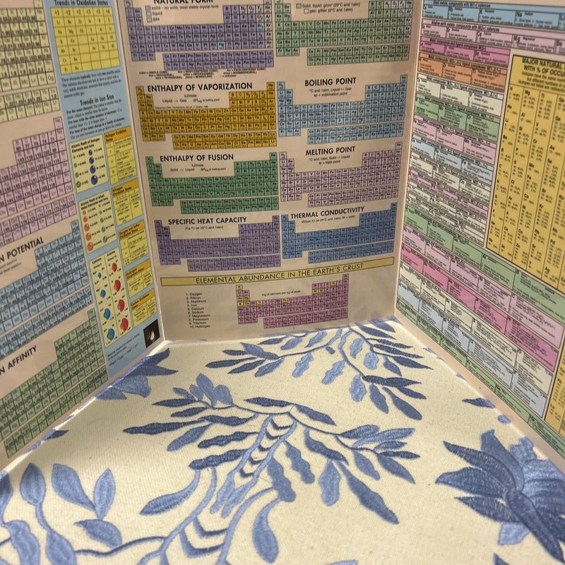 Periodic Table Advanced by Mark Jackson