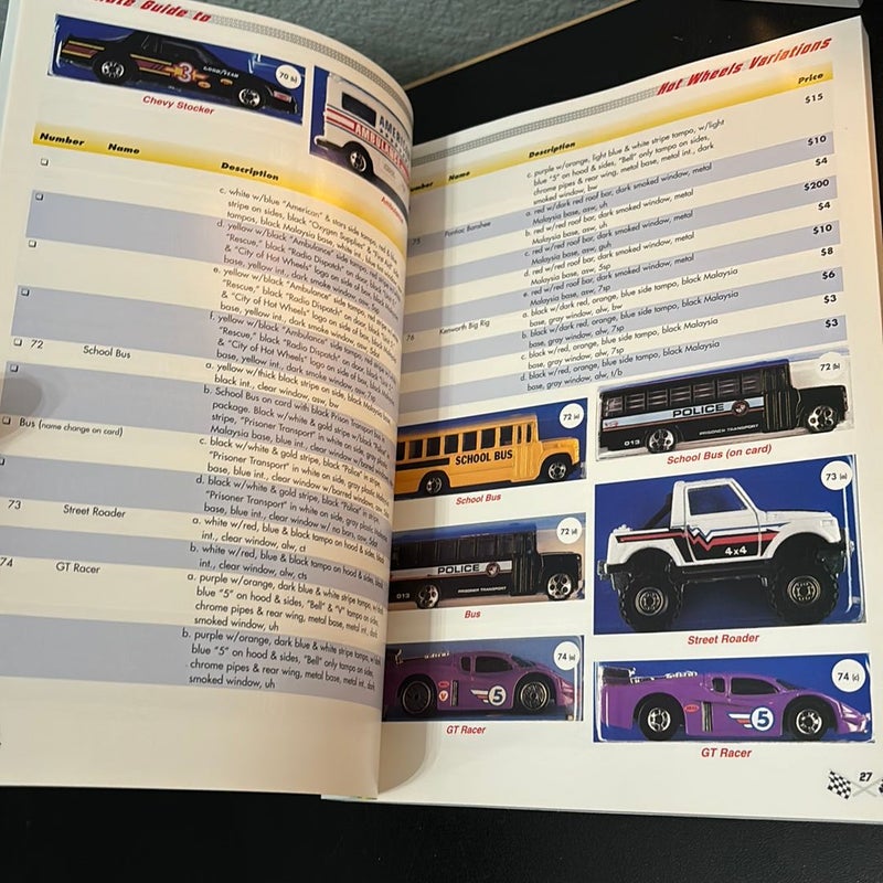 Ultimate Guide to Hot Wheels Variations by Michael Zarnock
