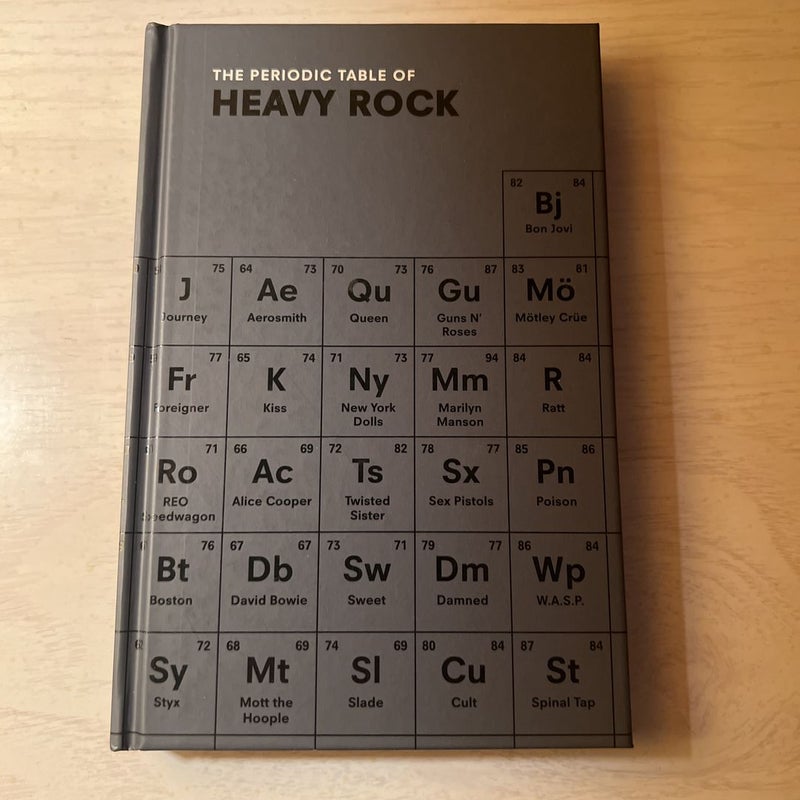 The Periodic Table of HEAVY ROCK by Ian Gittins