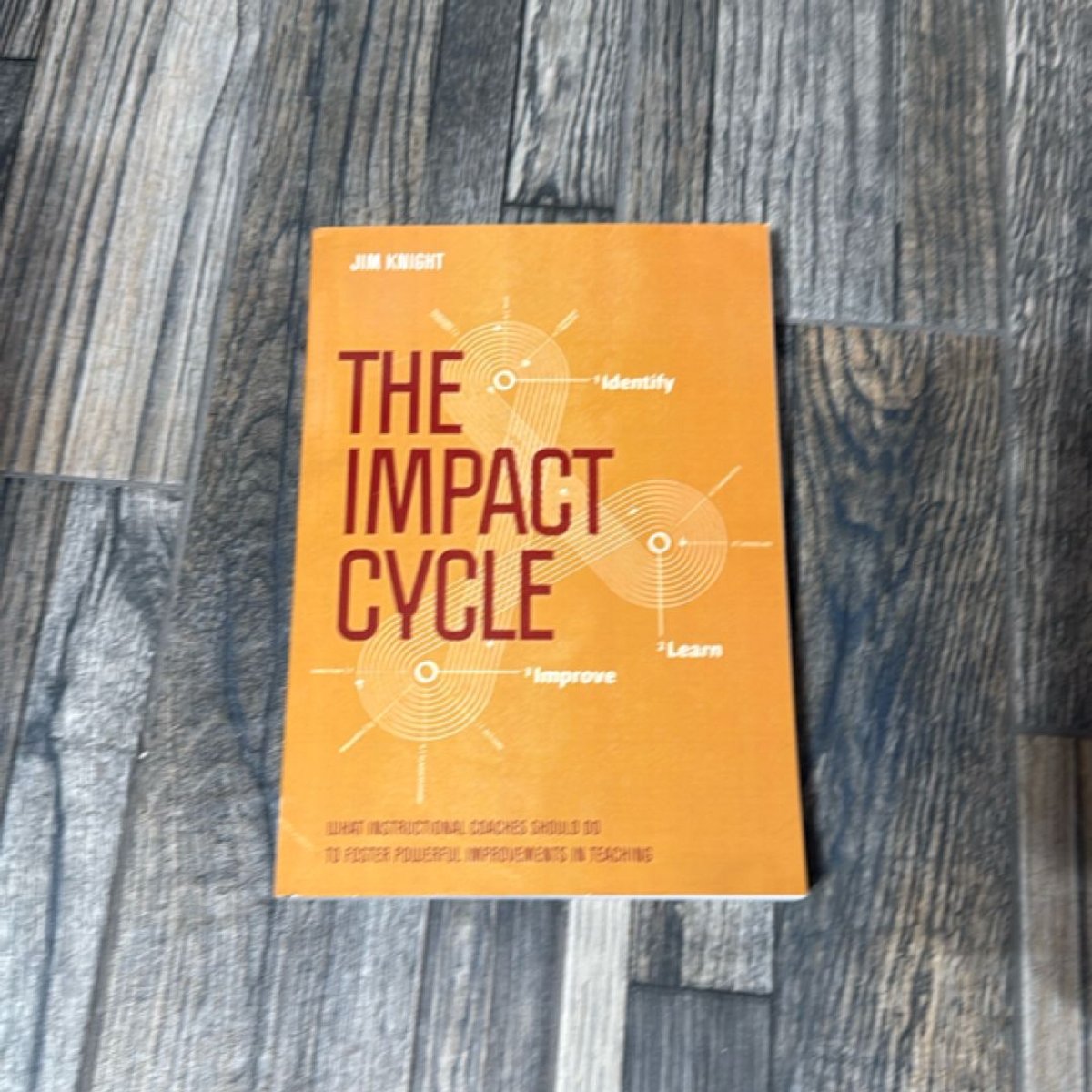 The Impact Cycle by Jim Knight