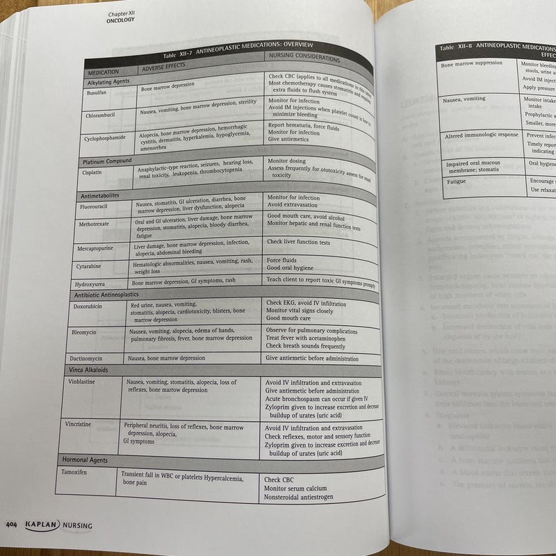 Basics by Kaplan Nursing Staff, Hardcover | Pangobooks