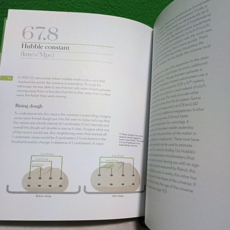 Physics in 100 Numbers by Colin Stuart