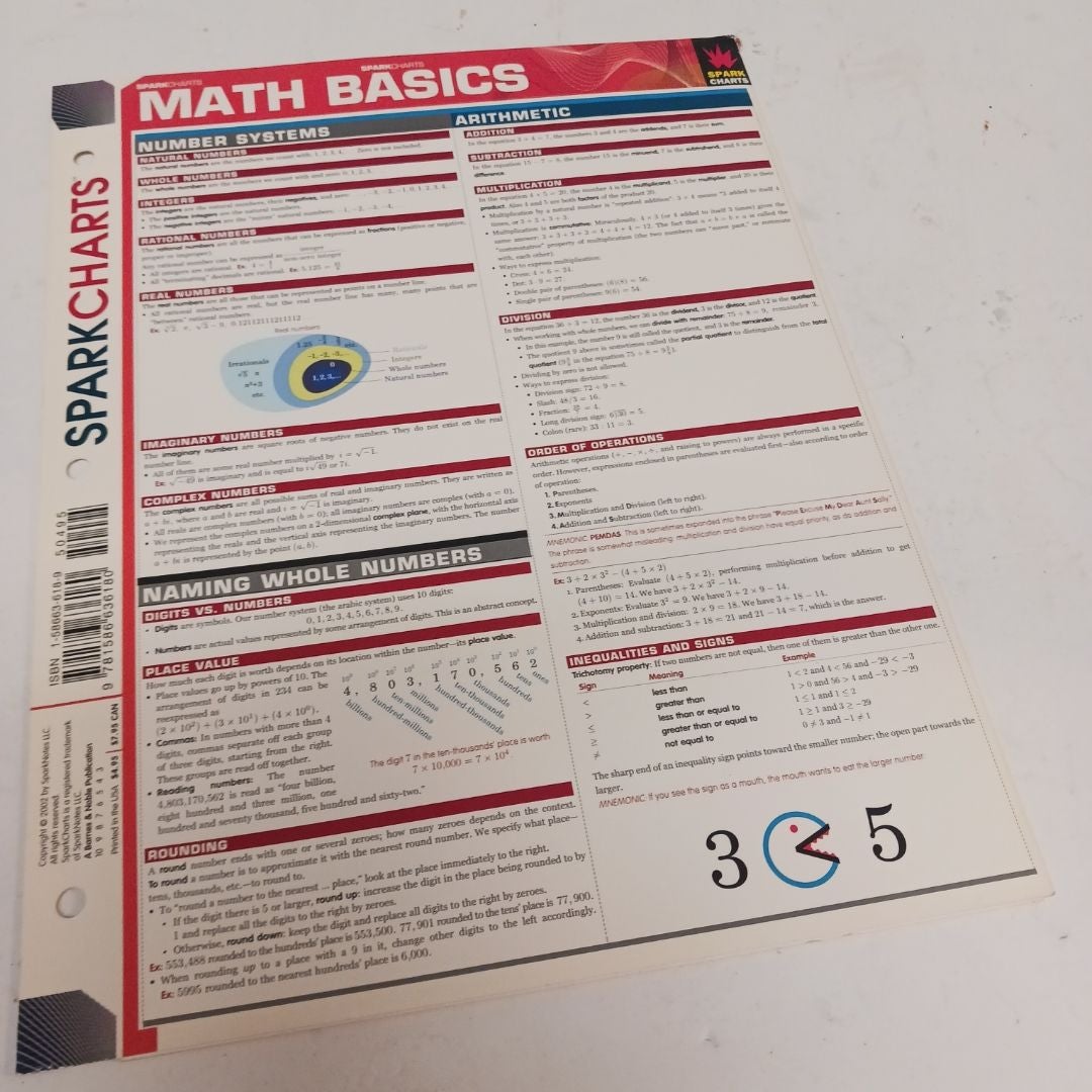 Math Basics by SparkNotes Staff