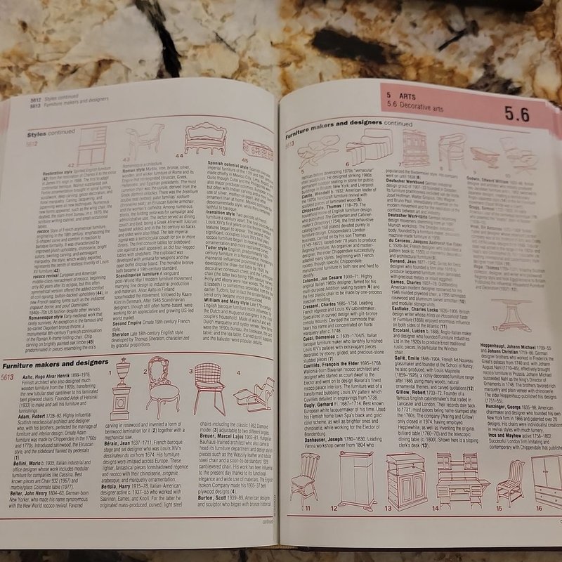 The MacMillan Visual Desk Reference by The Diagram Group , Hardcover ...