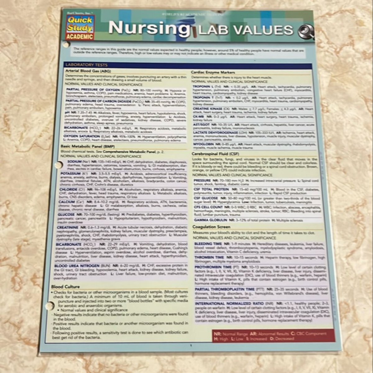 Nursing: Lab Values by Henry