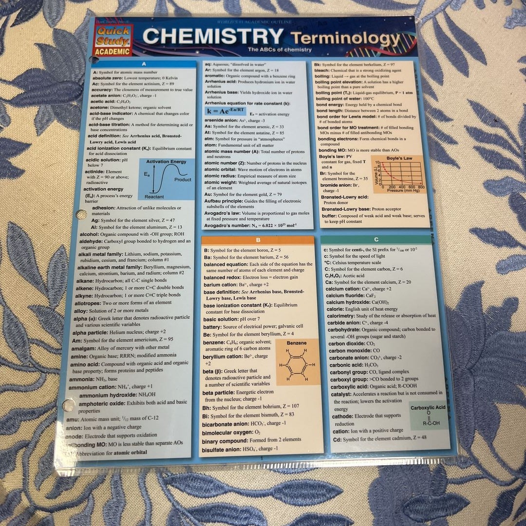 Chemistry Terminology by Mark Jackson