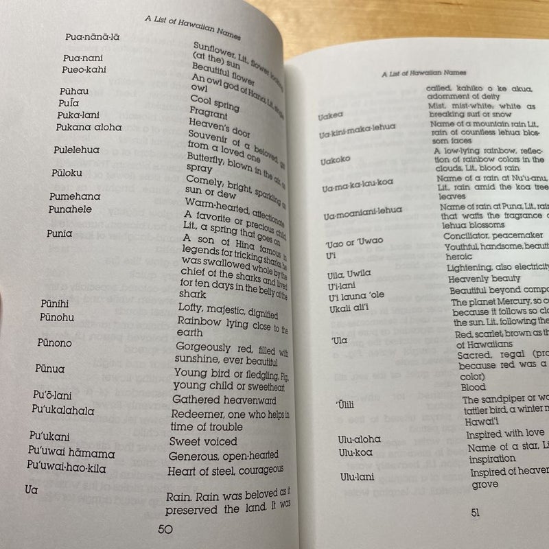 Hawaiian Names - English Names by Eileen Root