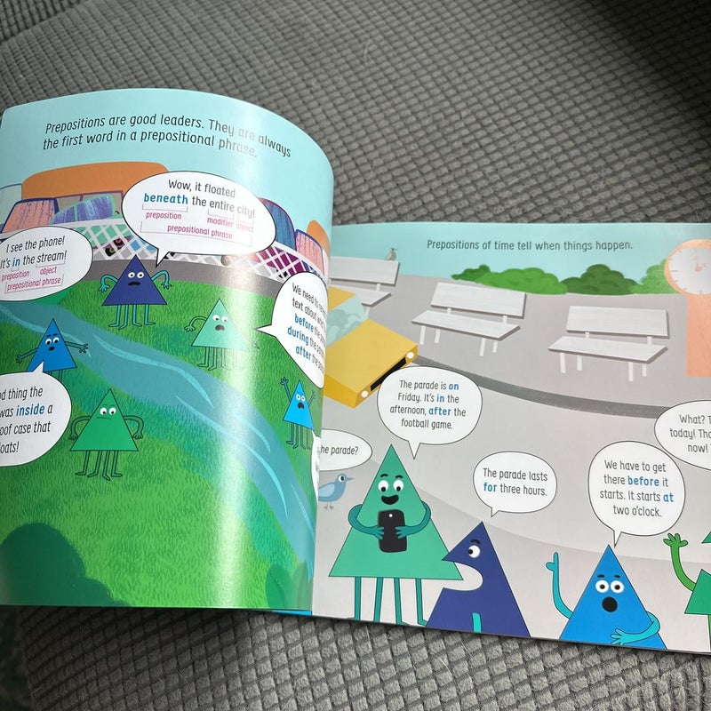 Prepositions Say under Where?