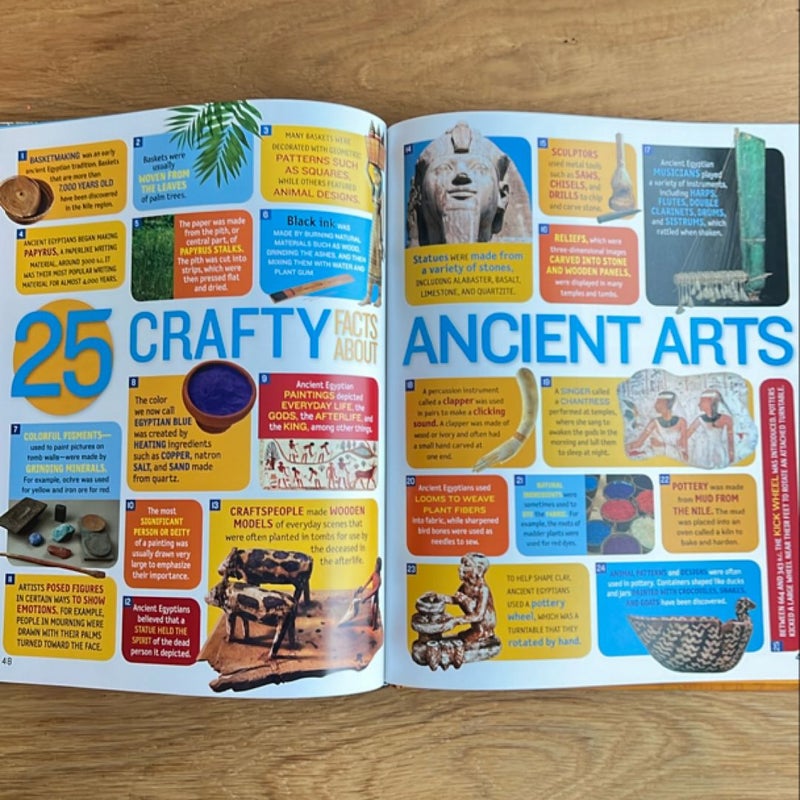 1,000 Facts about Ancient Egypt by Nancy Honovich