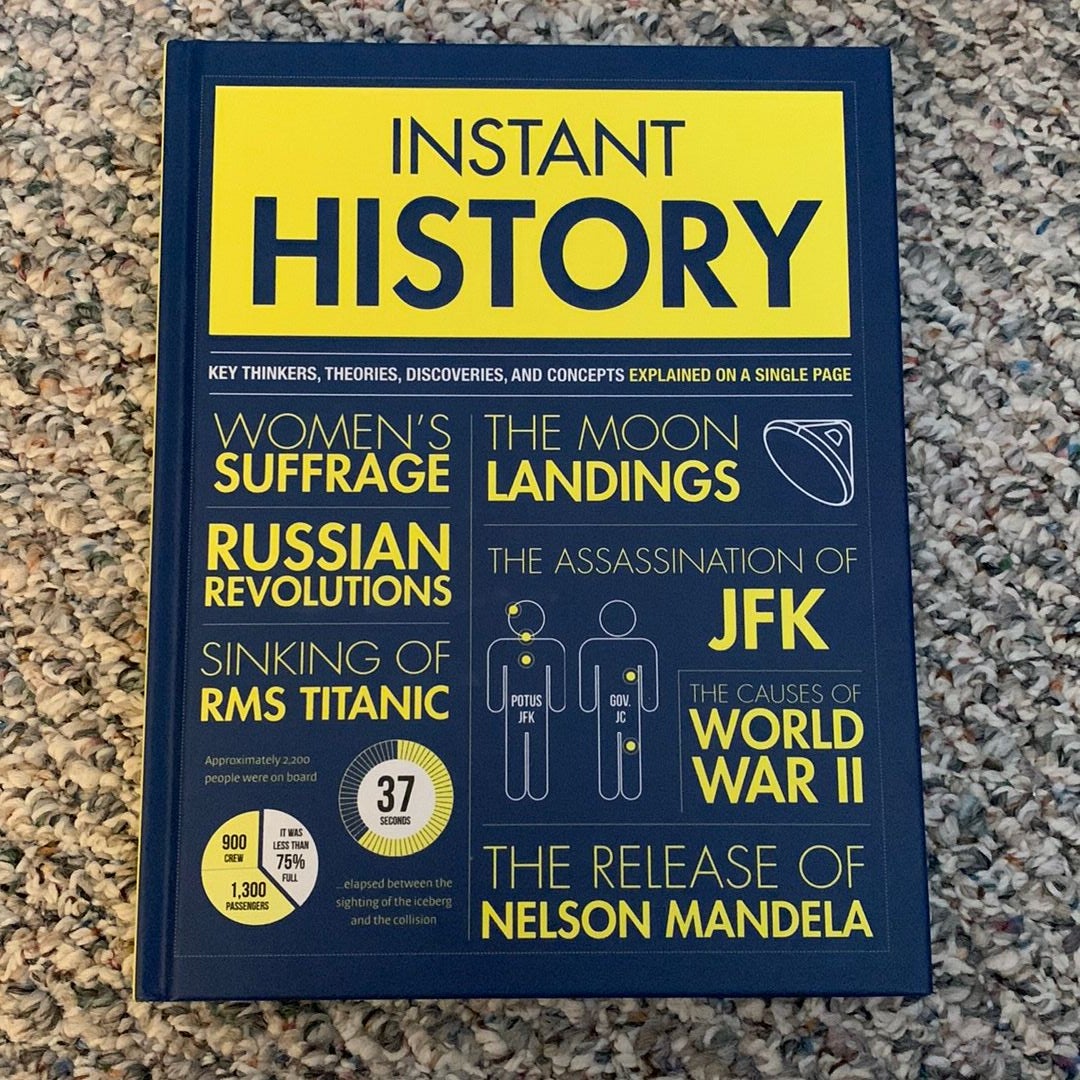 Instant History by Sandra Lawrence