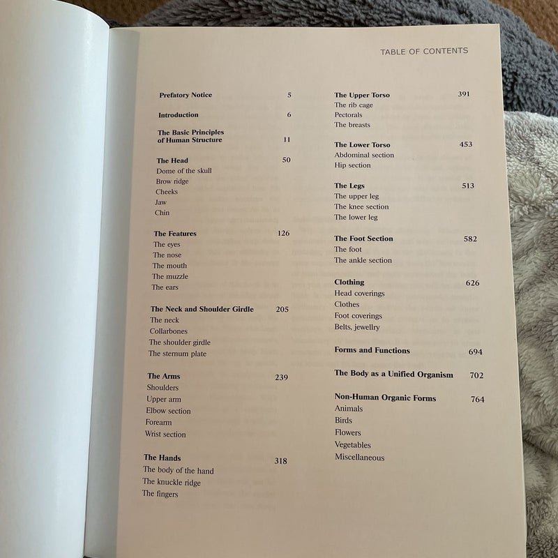 The Dictionary of Human Form by Ted Seth Jacobs, Paperback | Pangobooks