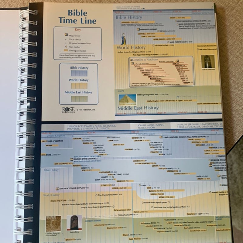 Rose Book of Bible Charts, Maps, and Time Lines by Rose Publishing Staff