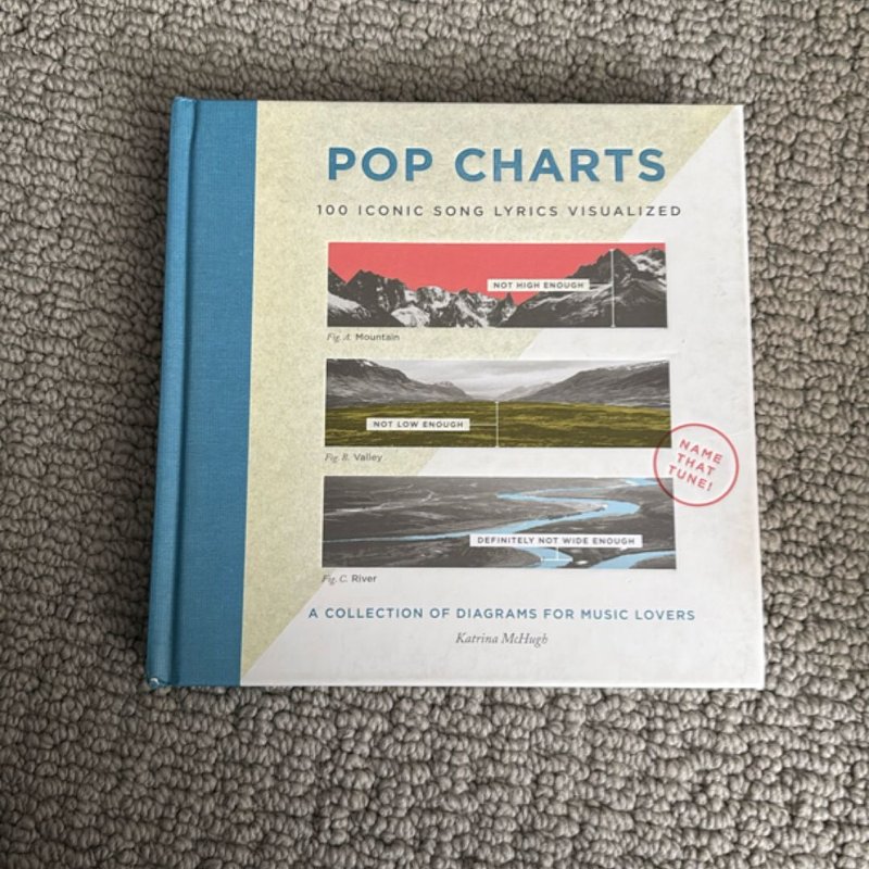 Pop Charts by Katrina McHugh