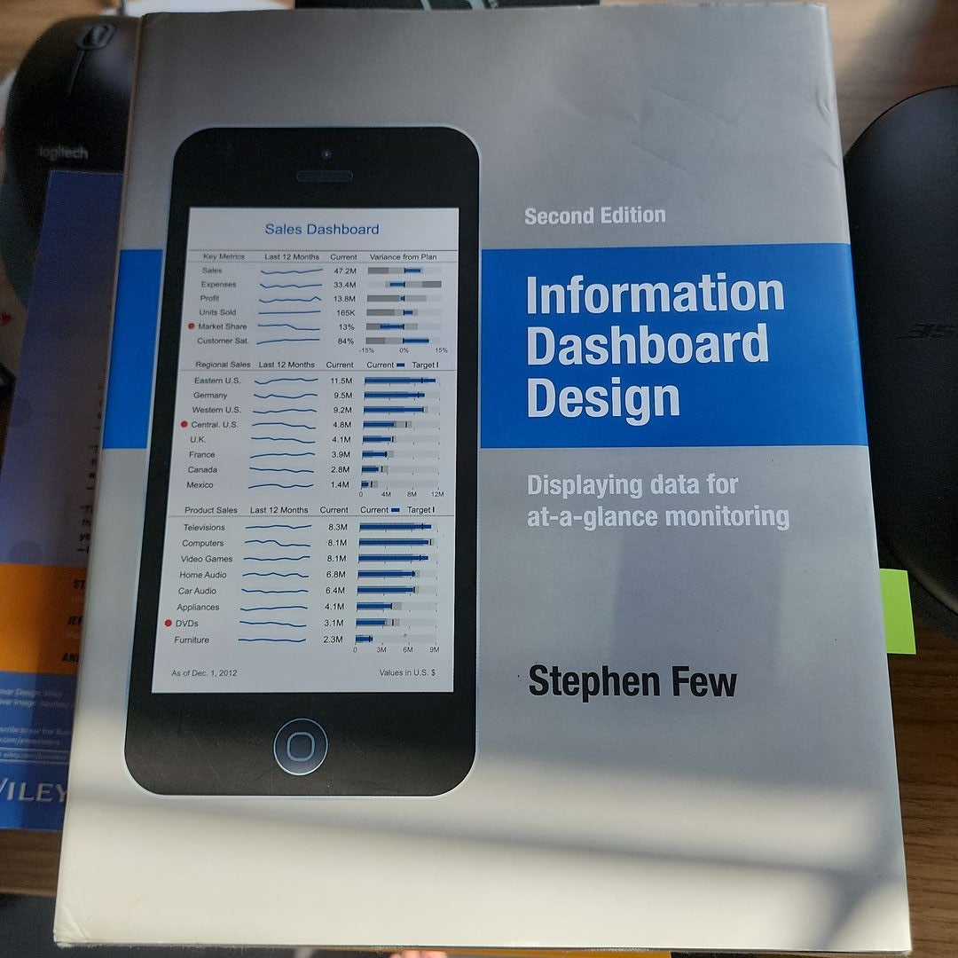 Information Dashboard Design by Stephen Few