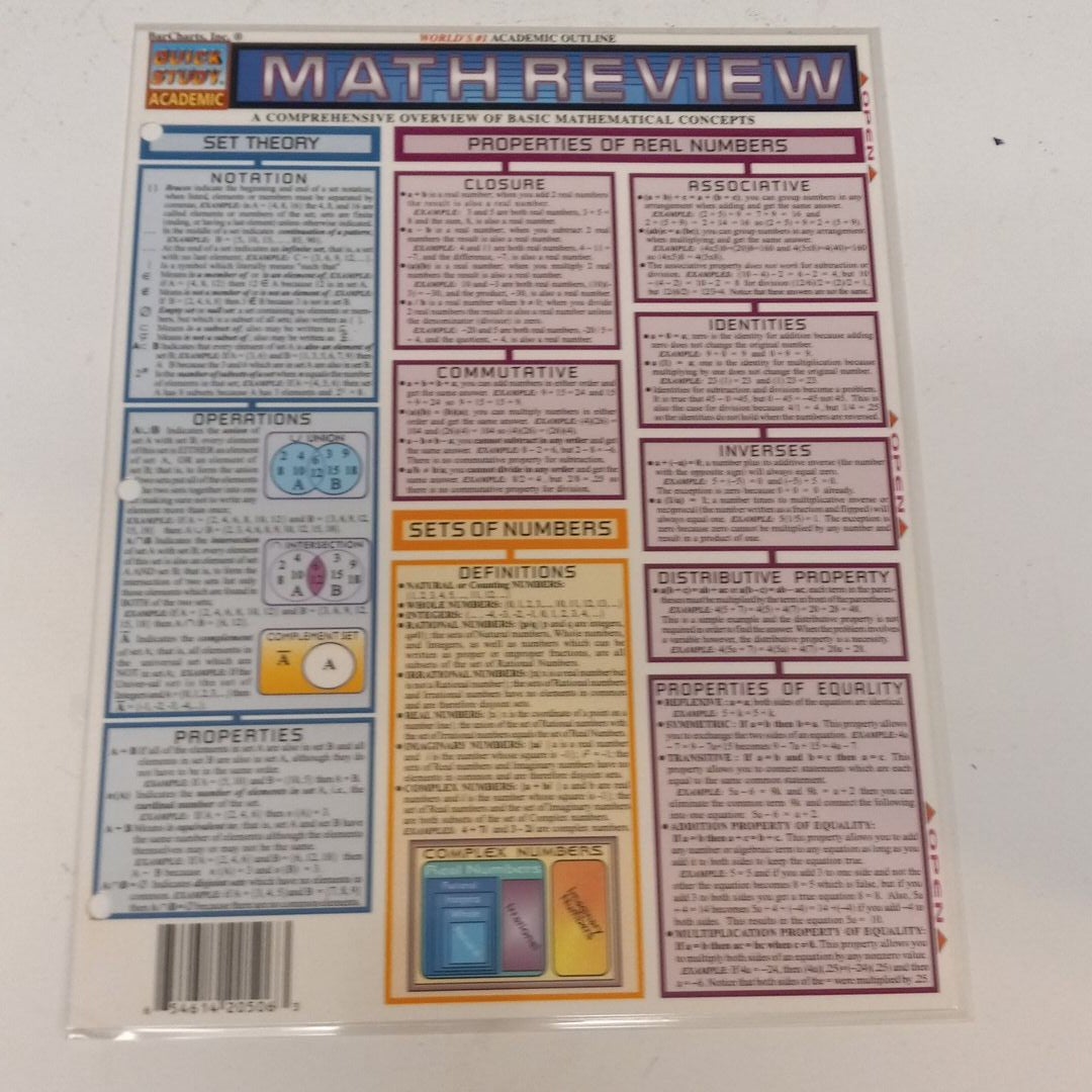 Math Review by BarCharts, Inc.