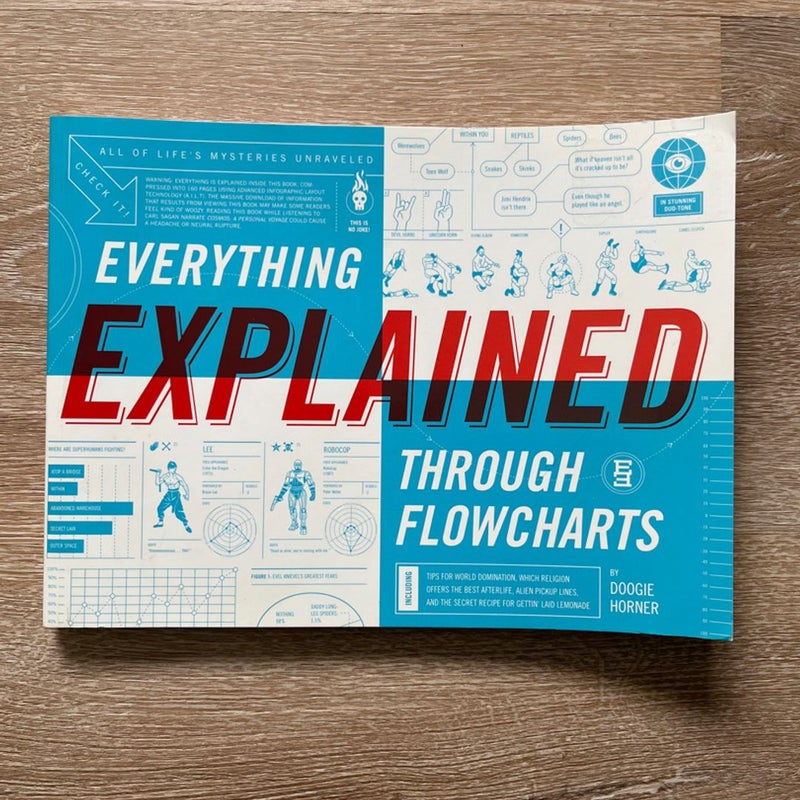 Everything Explained Through Flowcharts by Doogie Horner