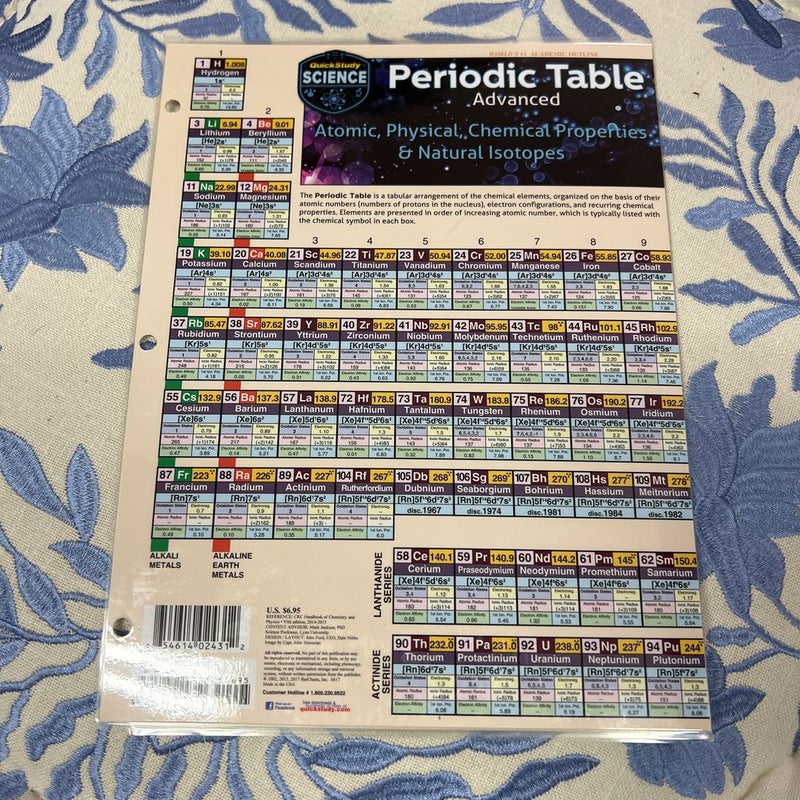 Periodic Table Advanced by Mark Jackson