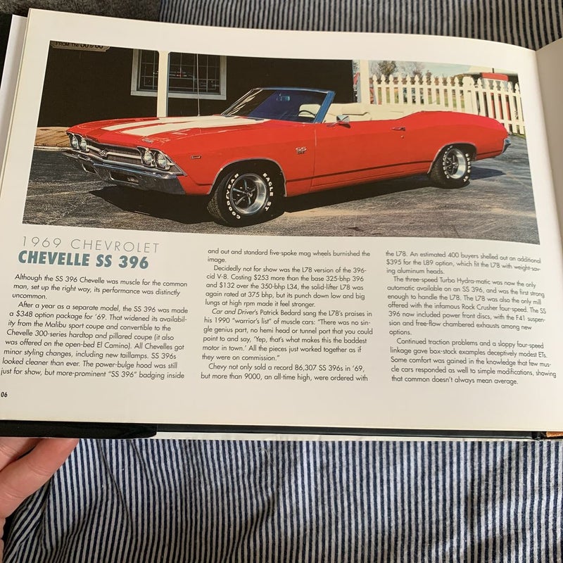 Muscle Car Landscape BK by Publications International Ltd. Staff