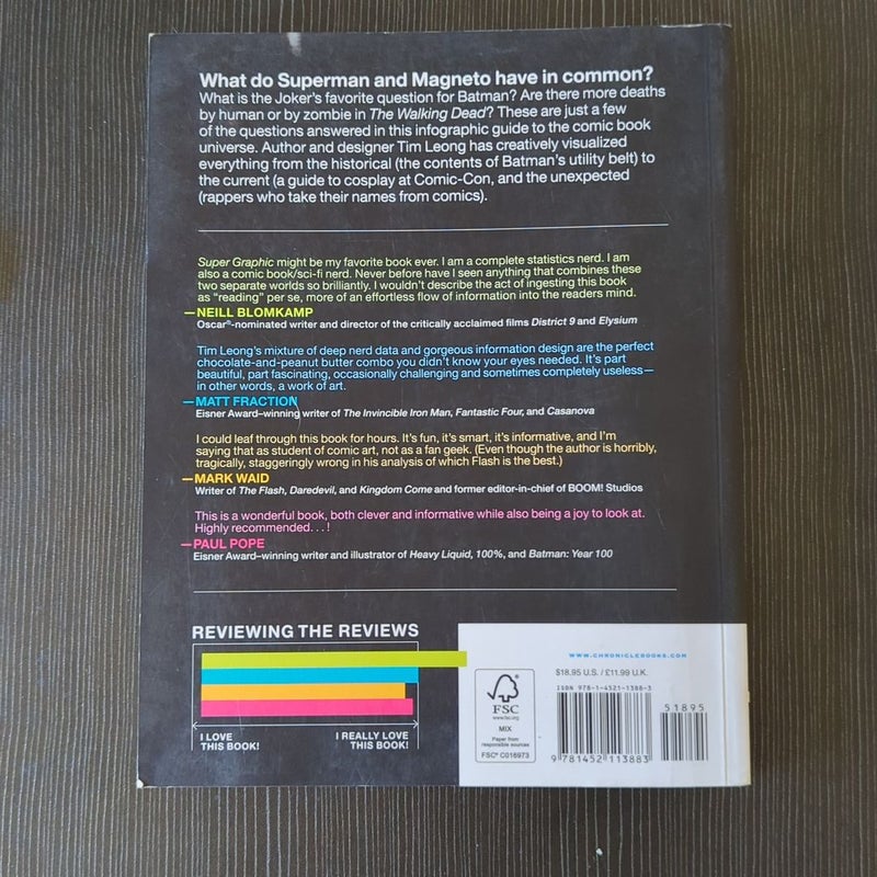 Super Graphic by Tim Leong