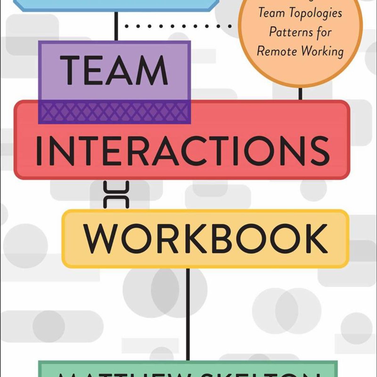 Remote Team Interactions Workbook by Matthew Skelton, Manuel Pais