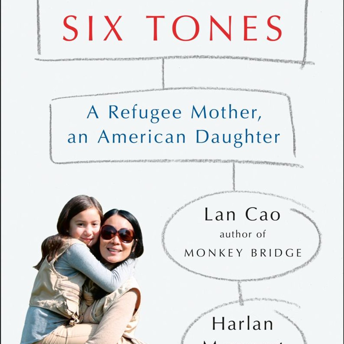 Family in Six Tones by Lan Cao, Harlan Margaret Van Cao