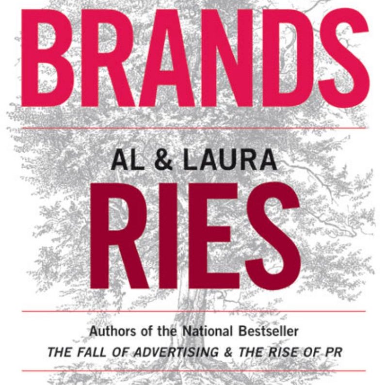 The Origin of Brands by Al Ries, Laura Ries