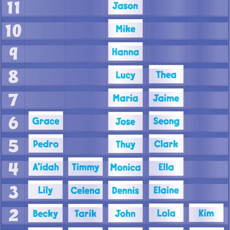 Five-Column Graph Pocket Chart by Craig Kirtland